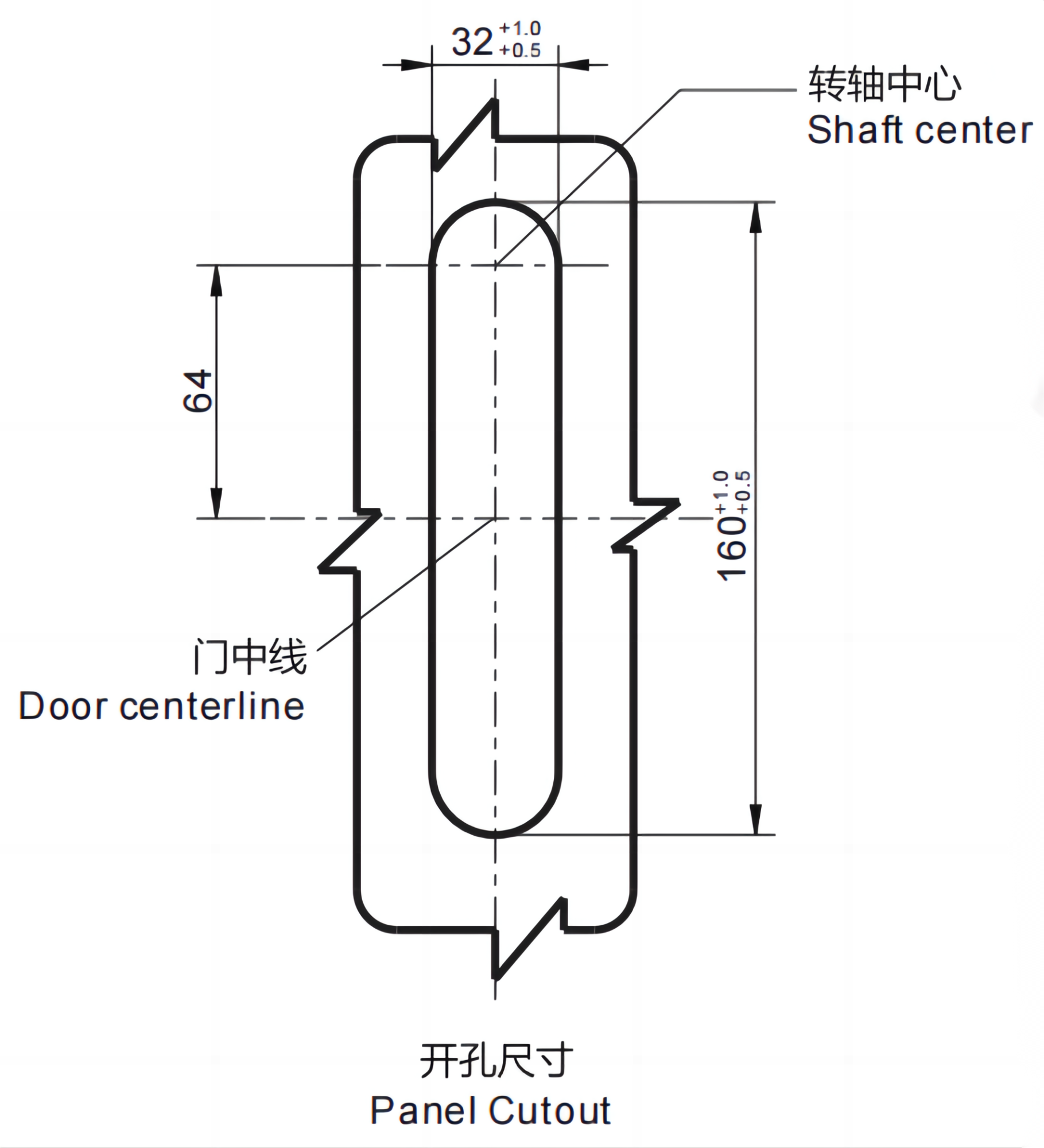 1518 Series Electronic Swinghandle